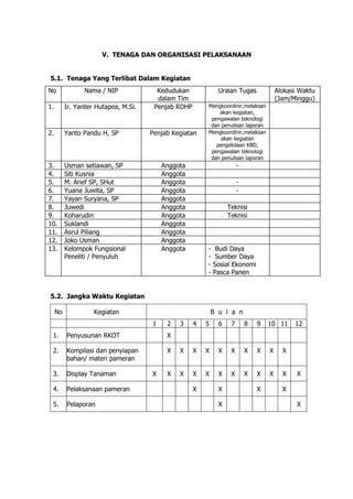 Rktm sosialisasi, temu informasi dan pameran | PDF