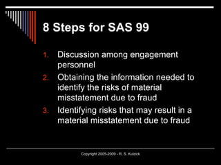 Fraud Cases in Auditing | PPT