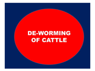 RKVY . De-worming. Vaccination..pptx