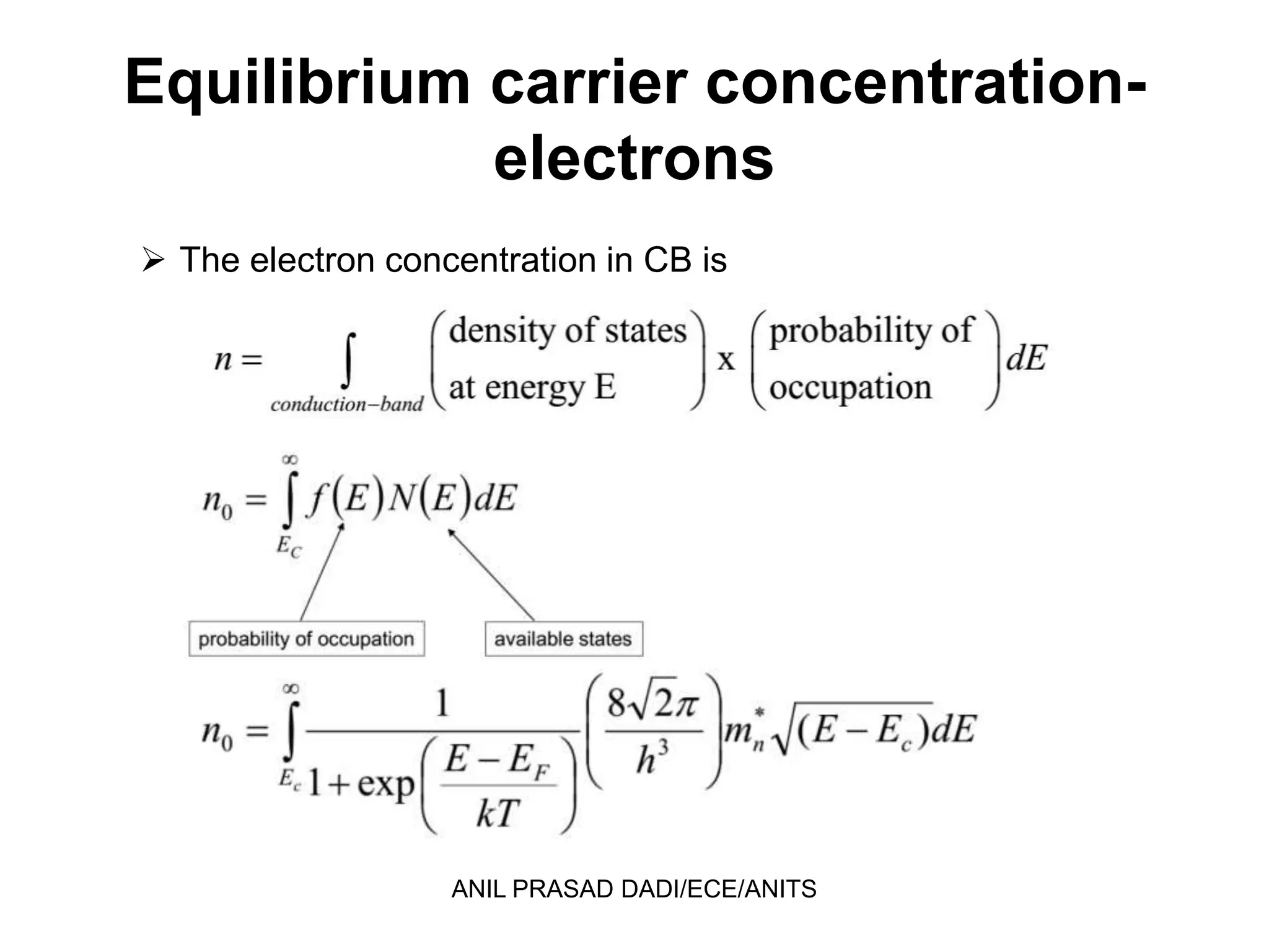 UNIT-I_Fermi_level_and_carrier_concentrations.ppt