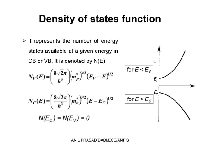 UNIT-I_Fermi_level_and_carrier_concentrations.ppt
