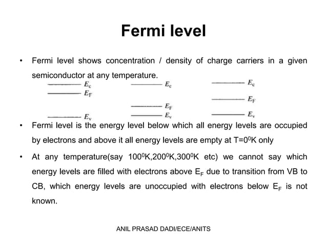 UNIT-I_Fermi_level_and_carrier_concentrations.ppt