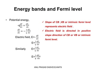 UNIT-I_Fermi_level_and_carrier_concentrations.ppt