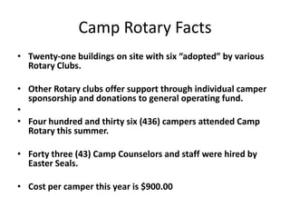 Rkyc camp rotary presentation | PPSX | Home Appliances | Home & Garden