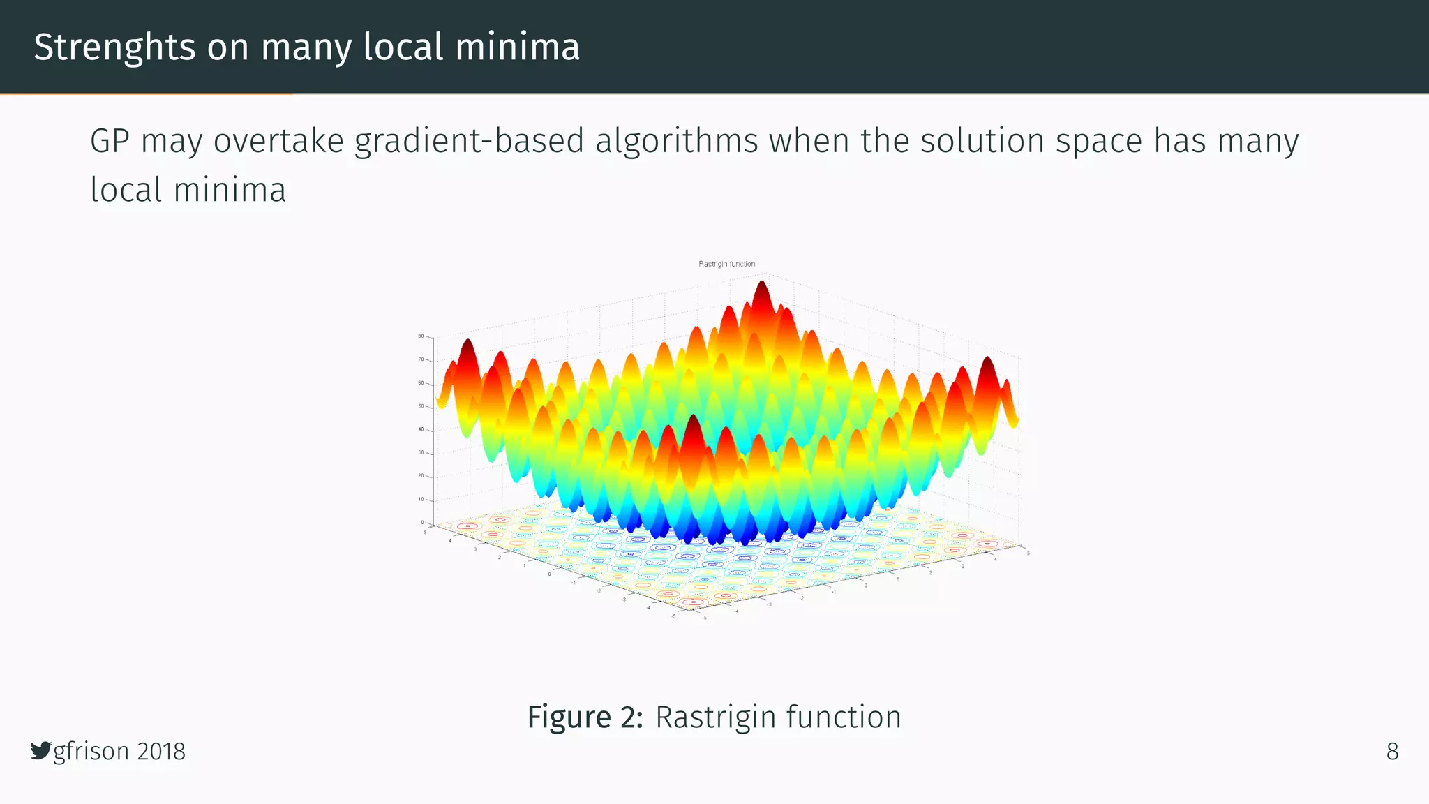 A Brief Survey of Reinforcement Learning | PDF