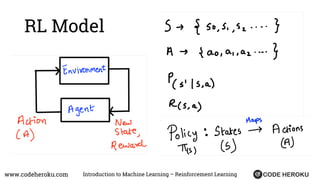 Introduction to Reinforcement Learning | PDF | Strategy Video Games | Video Game Genres