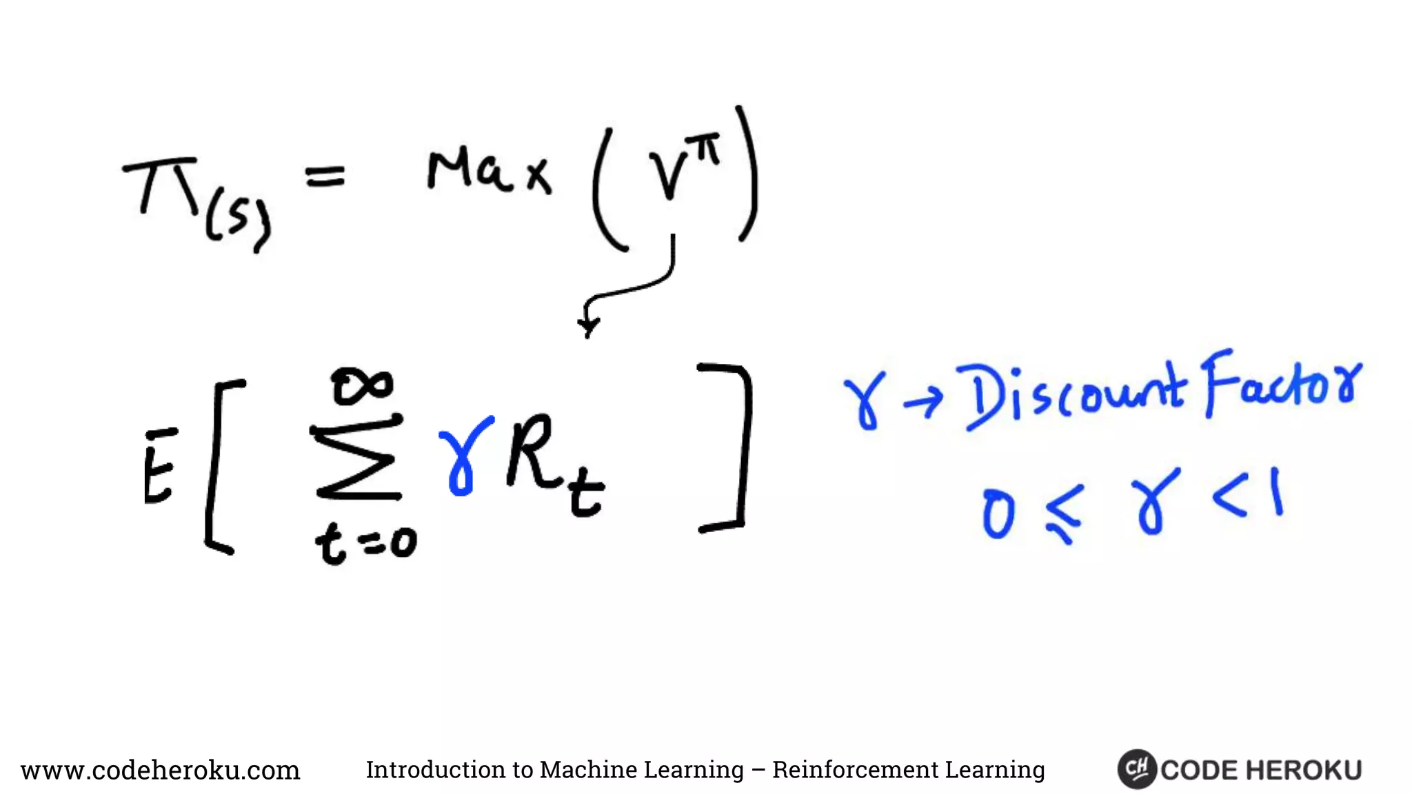 Introduction To Reinforcement Learning Code Heroku Pptx Web Development Internet