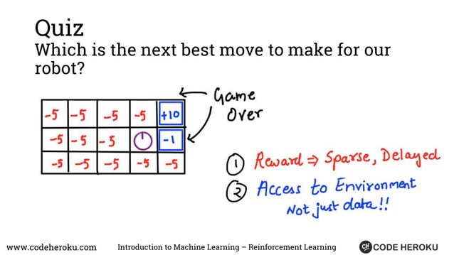 Introduction to Reinforcement Learning - Code Heroku | PPT