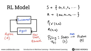 Introduction to Reinforcement Learning - Code Heroku | PPTX | Web Development | Internet
