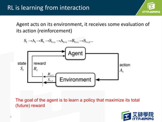 Reinforcement Learning | PPT