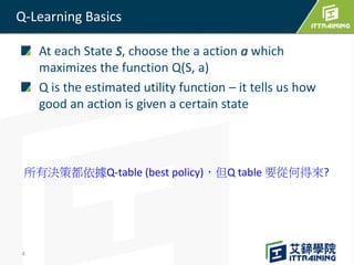 Reinforcement Learning | PPT