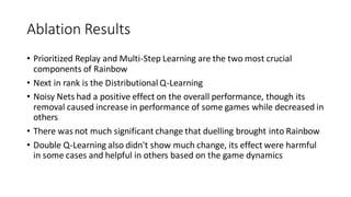 DQN Variants: A quick glance | PDF