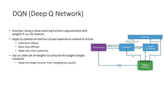 DQN Variants: A quick glance | PDF