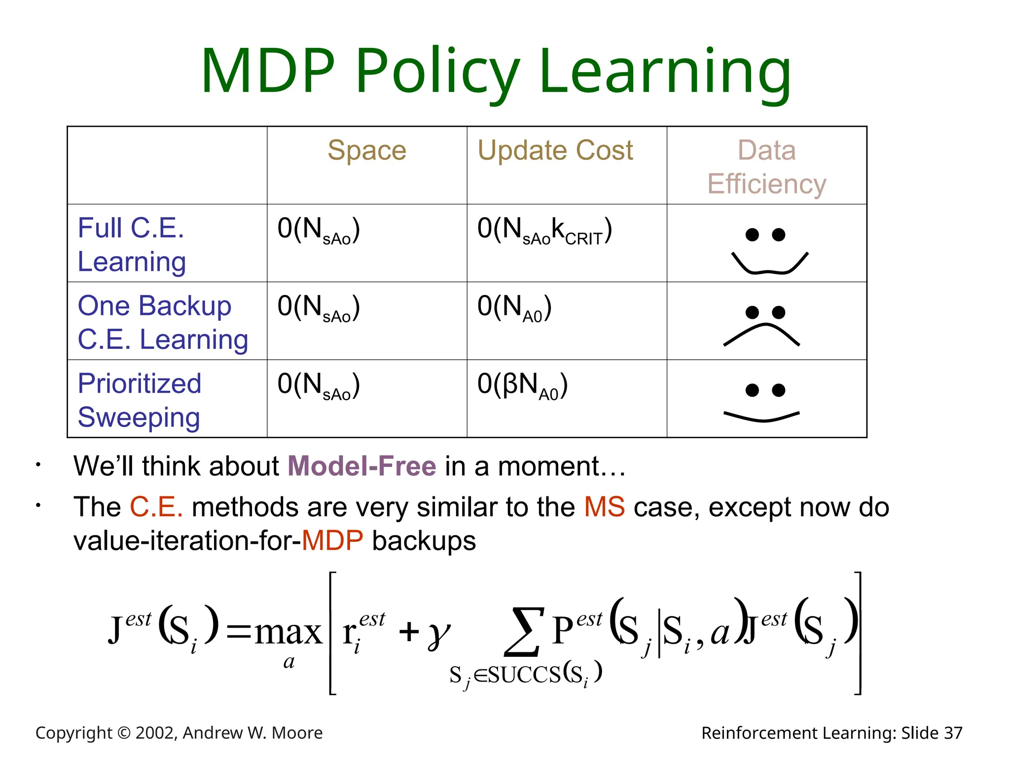 Reinforcement Learning: An Introduction.ppt