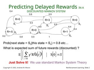 Reinforcement Learning: An Introduction.ppt