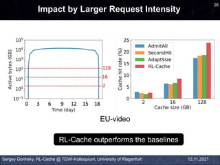 RL-Cache: Learning-Based Cache Admission for Content Delivery | PPT