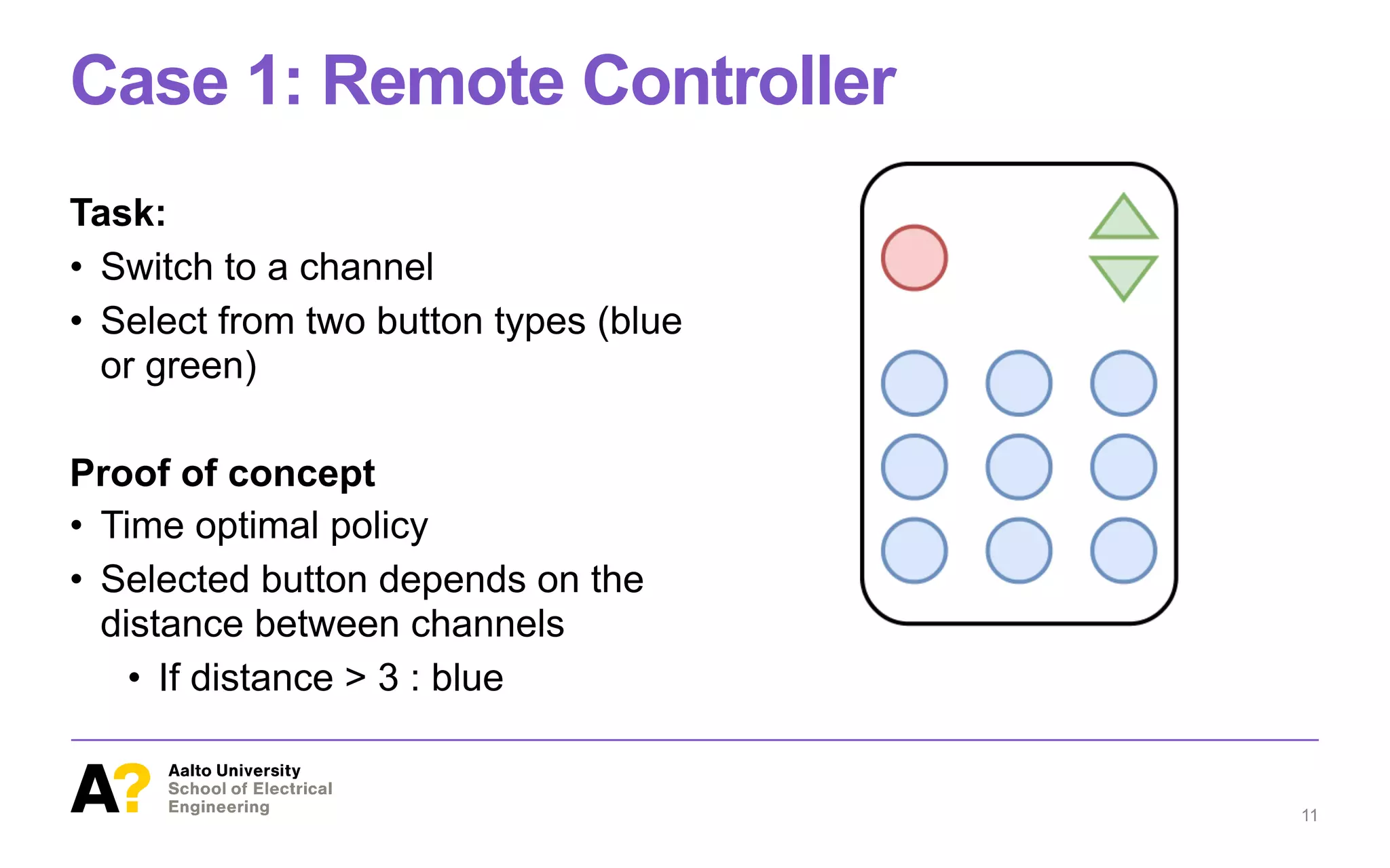 Rl Klm Automating Keystroke Level Modeling With Reinforcement Learning Iui 2019 Ppt 