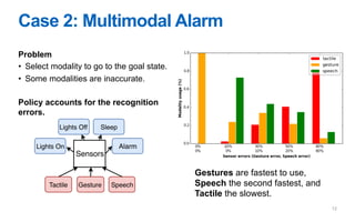 RL-KLM: Automating Keystroke-level Modeling with Reinforcement Learning (IUI 2019) | PPT