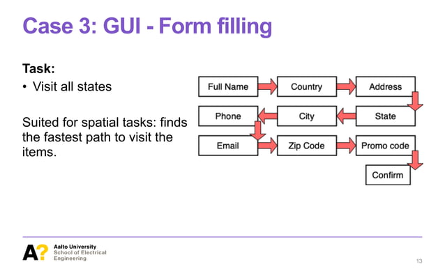 RL-KLM: Automating Keystroke-level Modeling with Reinforcement Learning ...