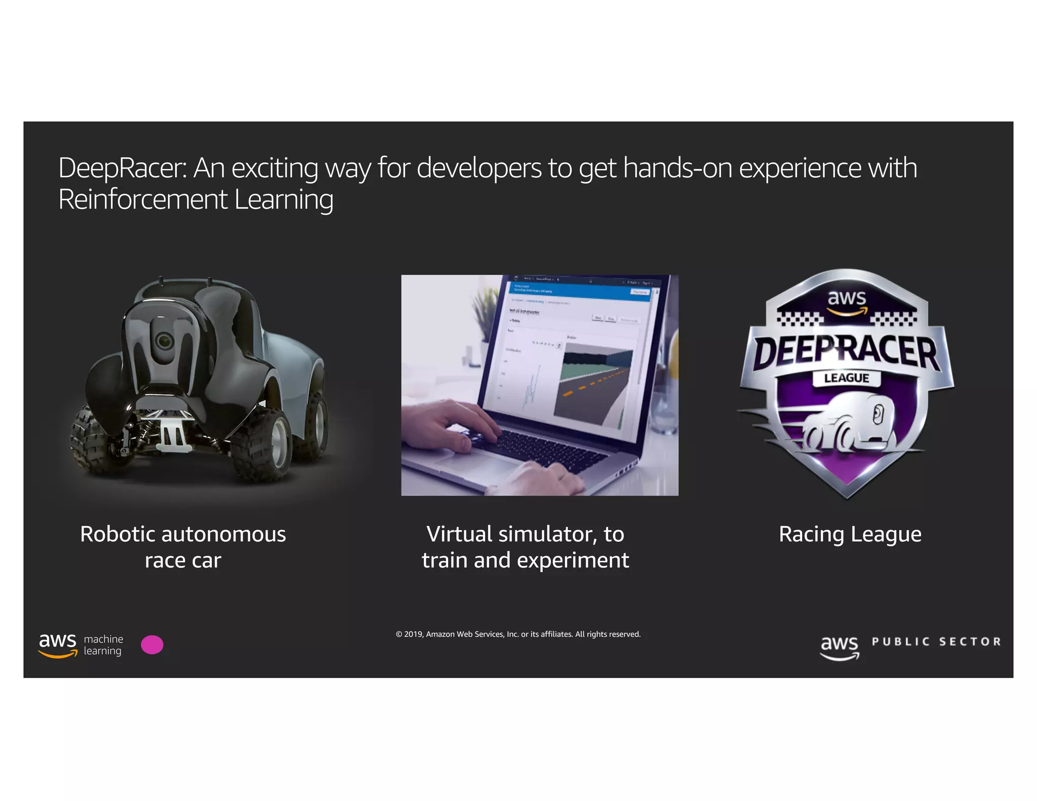 Reinforcement Learning with Sagemaker, DeepRacer and Robomaker | PPT