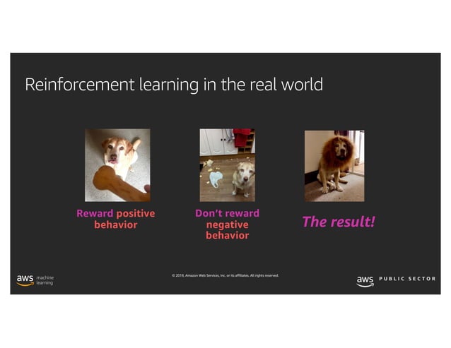 Reinforcement Learning with Sagemaker, DeepRacer and Robomaker | PPT