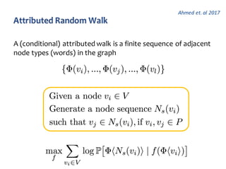Representation Learning in Large Attributed Graphs | PDF