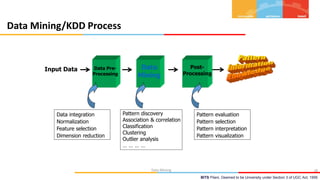 Rl1.1 dm defined | PPTX