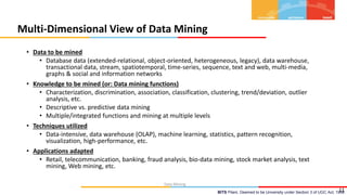 Rl1.1 dm defined | PPT