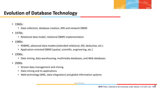 Rl1.1 dm defined | PPTX