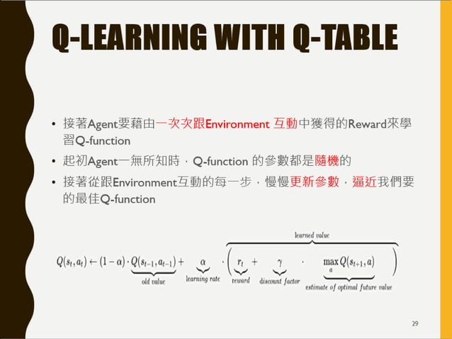 Reinforcement-Learning | PPT