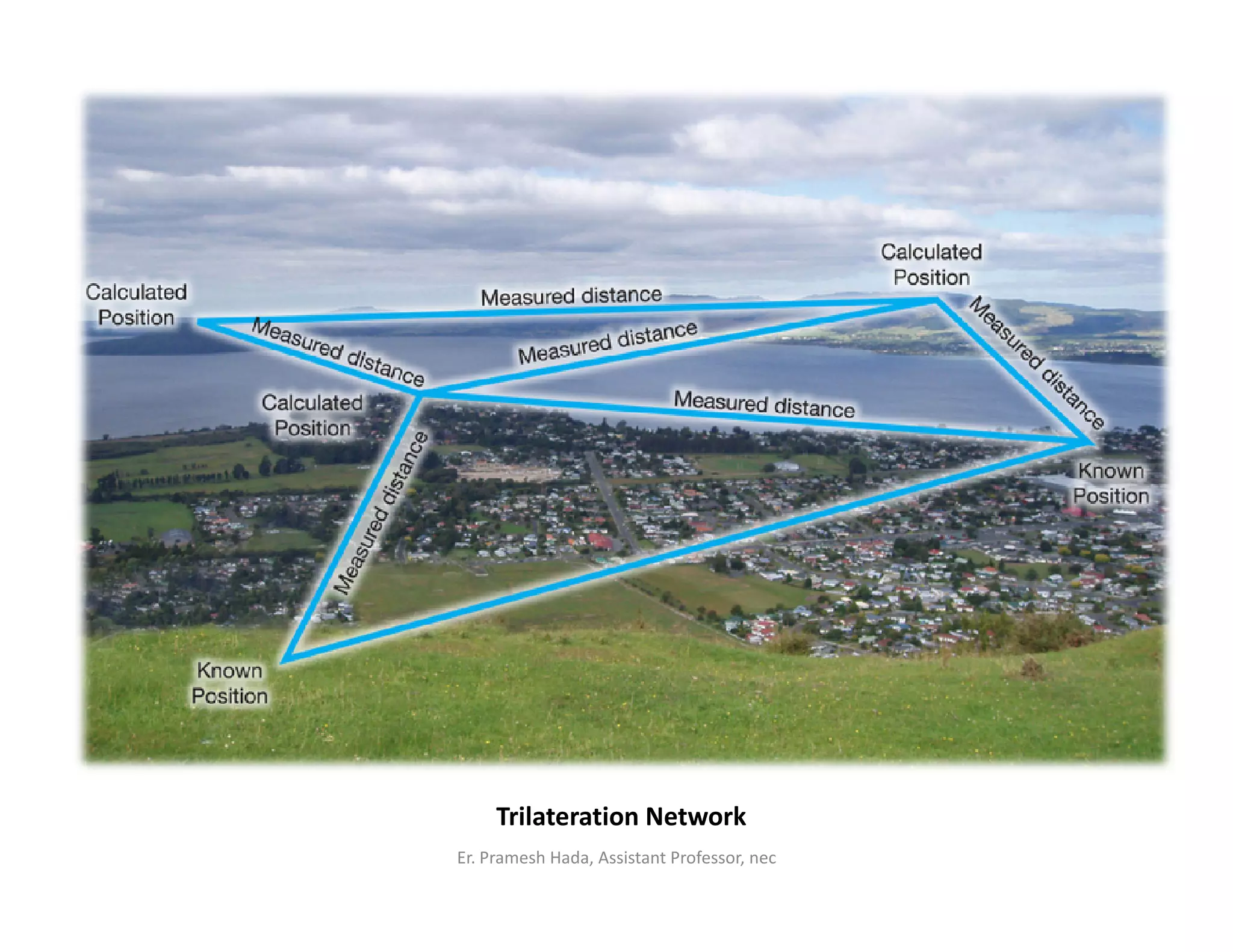 Triangulation and trilateration pdf... | PDF