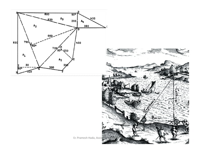 Triangulation and trilateration pdf... | PDF
