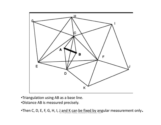 Triangulation and trilateration pdf... | PDF