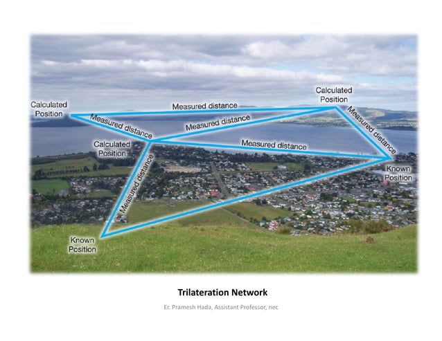 Triangulation and trilateration pdf... | PDF