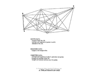 Triangulation and trilateration pdf... | PDF