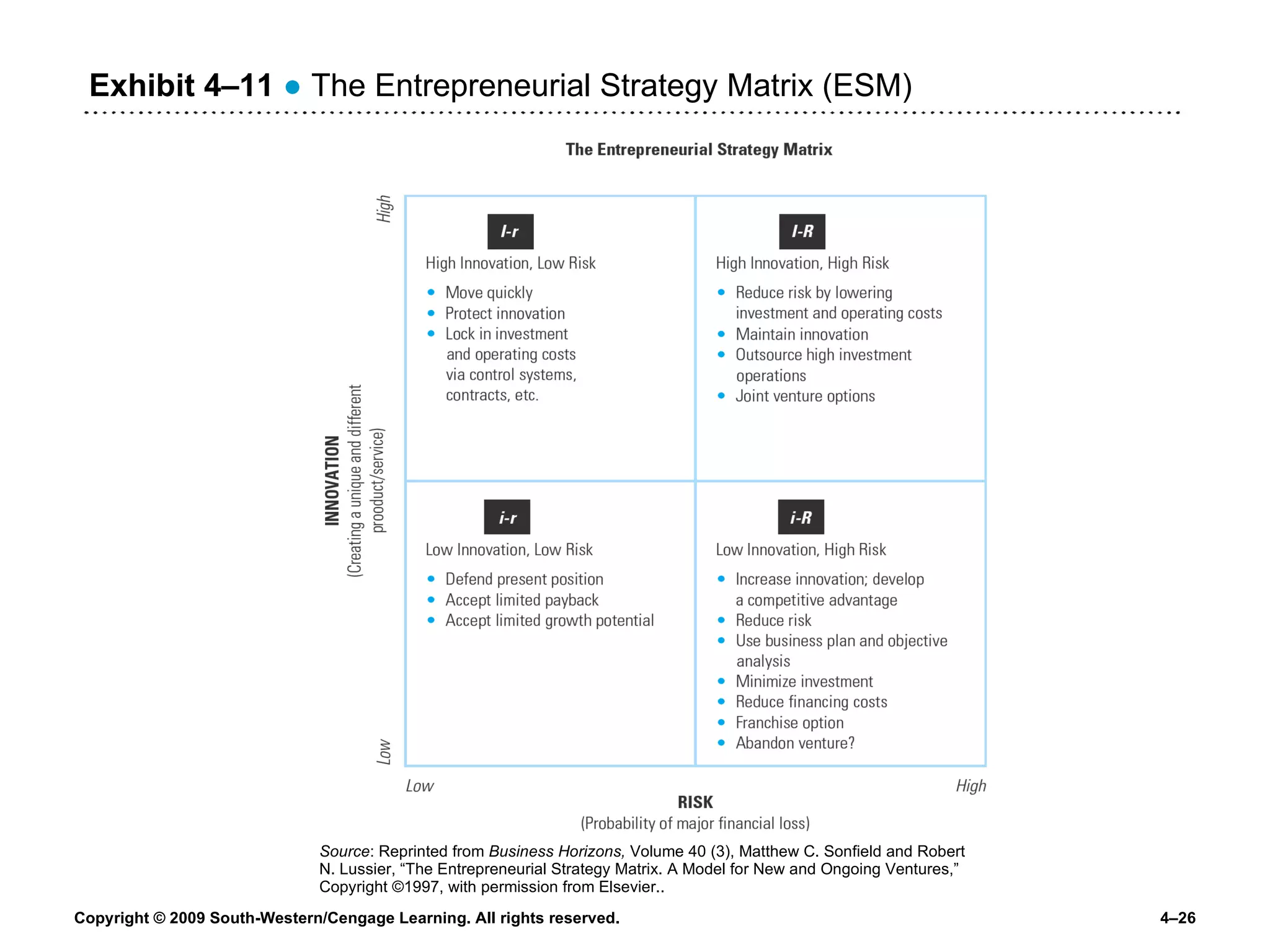 Chapter 4 - Strategic and Operational Planning | PPT