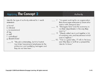 Chapter 5 - Organizing and Delegating Work | PPT