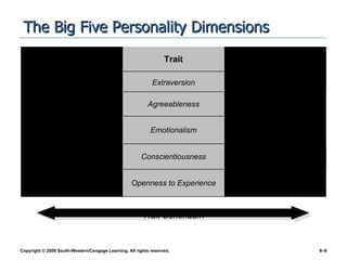Chapter 8 - Organizational Behavior: Power, Politics, Conflict, and ...