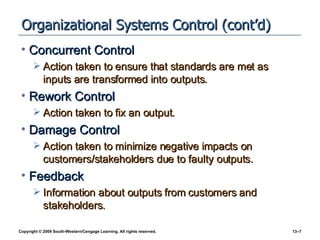 Chapter 13 - Control Systems: Financial and Human | PPT