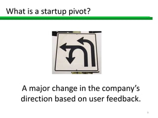 Validation and pivoting lauren | PPTX | Social Networking | Internet