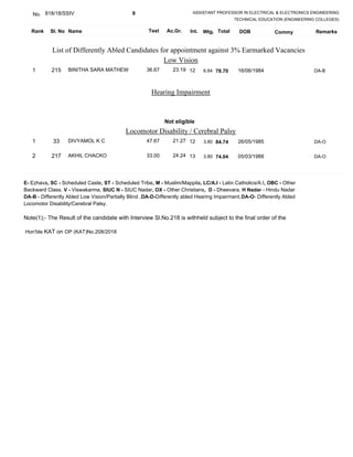 RL_818_18.pdf | Education industry | Industries