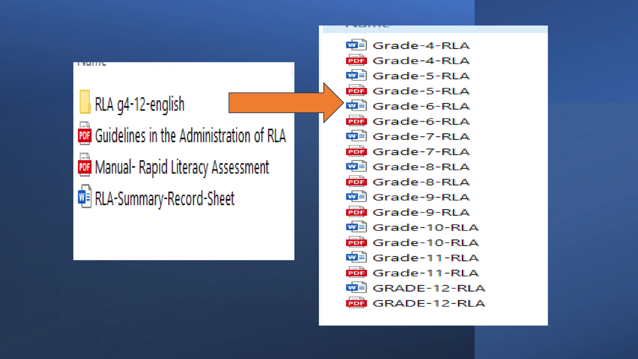 Sample RLA-for-Grades-4-12-orientation.pptx