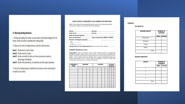 Sample RLA-for-Grades-4-12-orientation.pptx | Educational Assessment ...