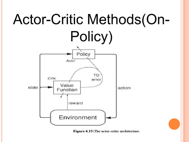 Reinforcement Learning : A Beginners Tutorial | PPTX