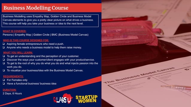 RLabs women courses | PPT