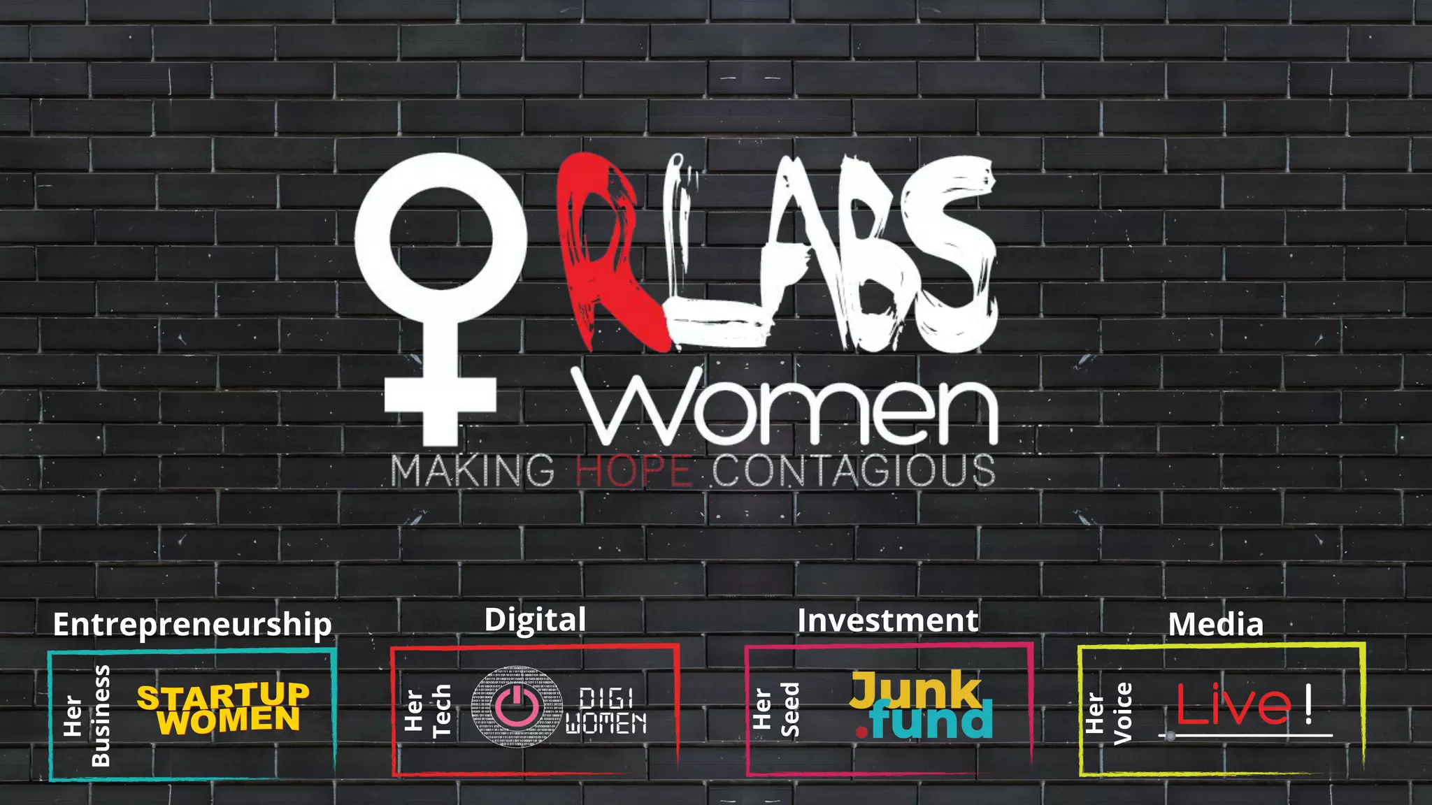 RLabs Women Slide Deck - April 2019 | PPT