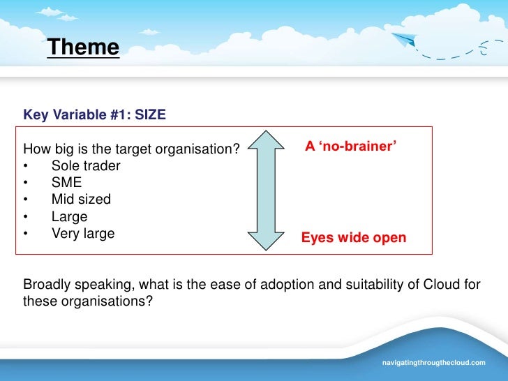 Rob Livingstone Advisory The Risks Of A Fractured Cloud Strategy W