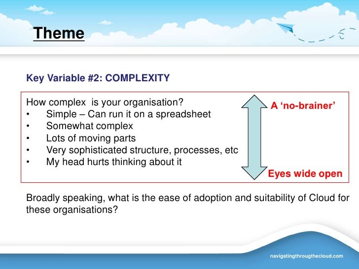 Rob Livingstone Advisory The Risks Of A Fractured Cloud Strategy W