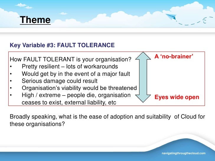 Rob Livingstone Advisory The Risks Of A Fractured Cloud Strategy W