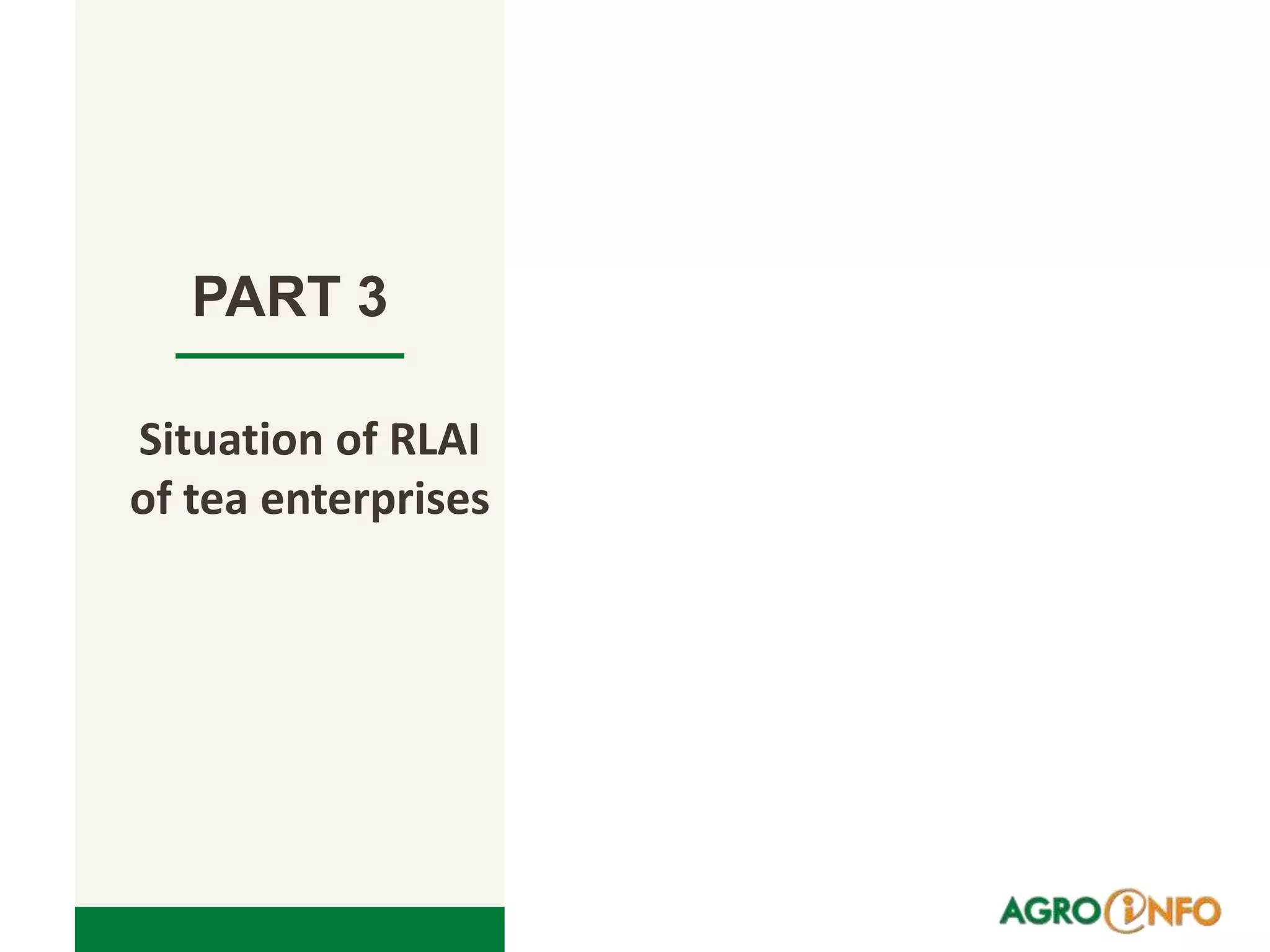 RLAI code of conduct for tea sector | PPT